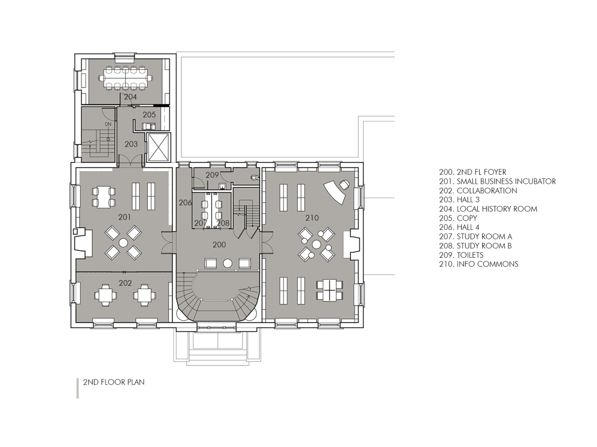 Rye Free Reading Room - MDA Designgroup